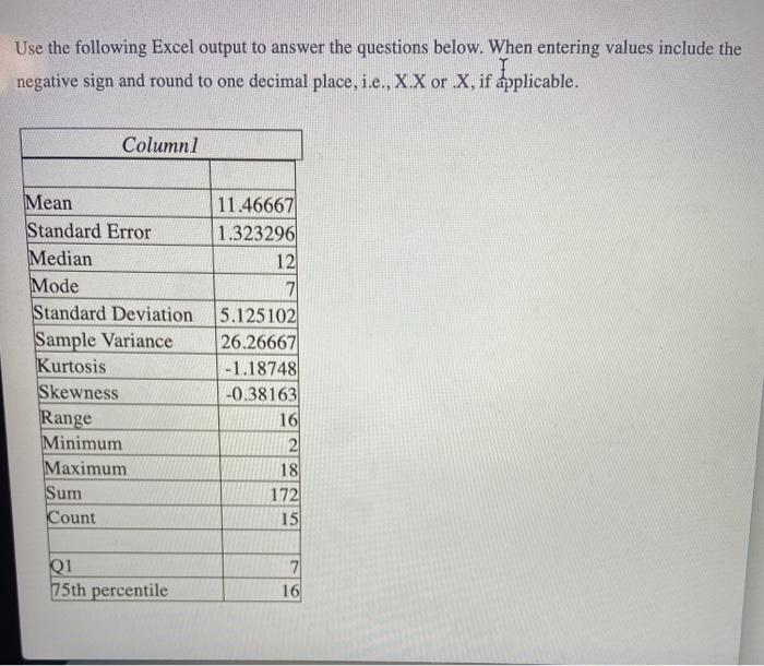 Use the following Excel output to answer the | Chegg.com