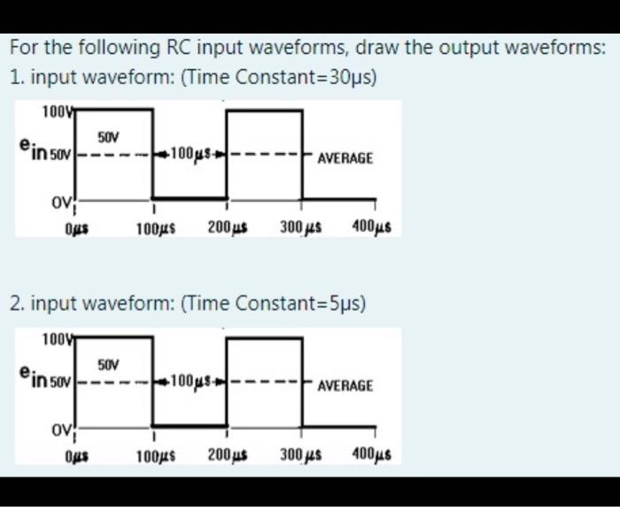 Solved For the following RC input waveforms, draw the output | Chegg.com