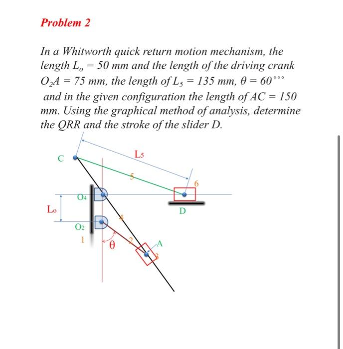 Solved Problem 2 In a Whitworth quick return motion | Chegg.com