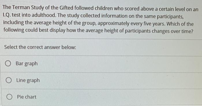 Solved The Terman Study of the Gifted followed children who | Chegg.com