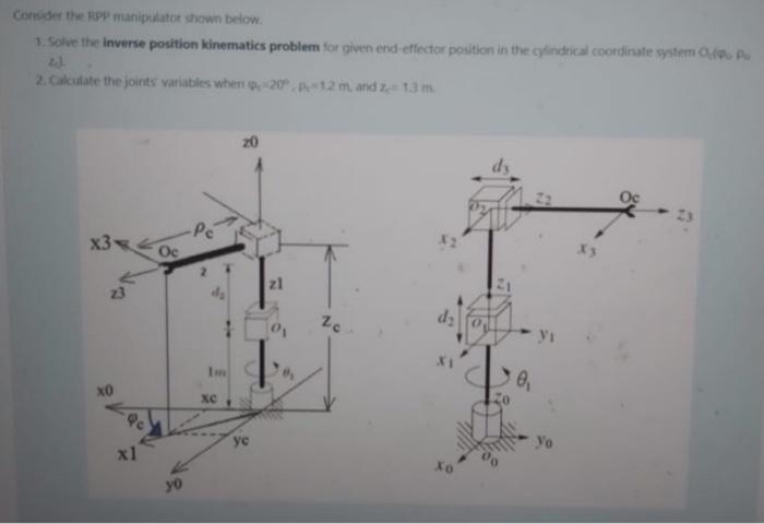 Solved Consider the RPP manipulator shown below. 1. Solve | Chegg.com