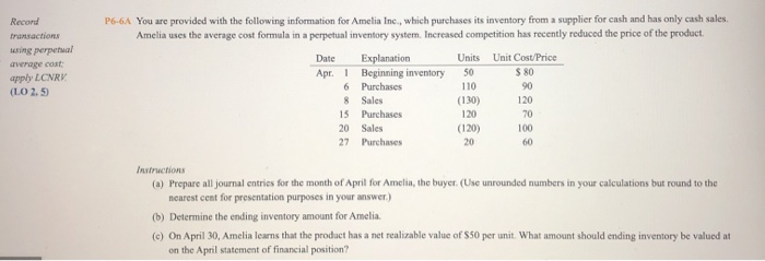 Solved P6-6A You are provided with the following information | Chegg.com