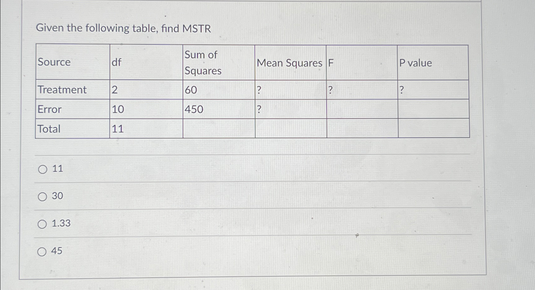 Solved Given the following table, find | Chegg.com