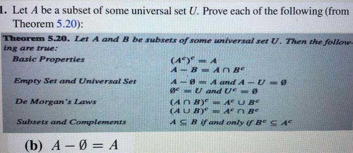 Solved 1. Let A be a subset of some universal set U. Prove | Chegg.com