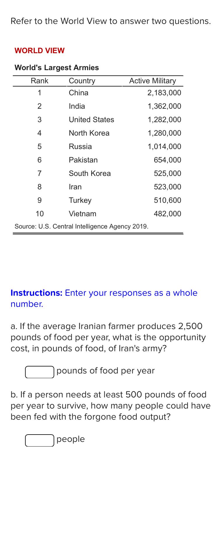 Solved Refer to the World View to answer two questions.WORLD | Chegg.com