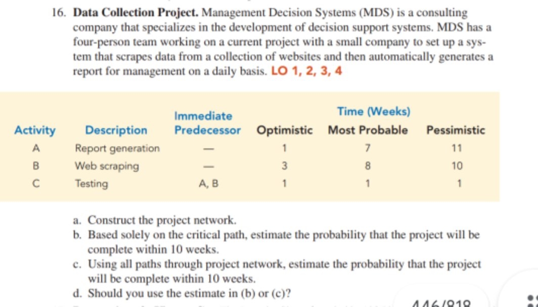 Solved Data Collection Project. Management Decision Systems | Chegg.com