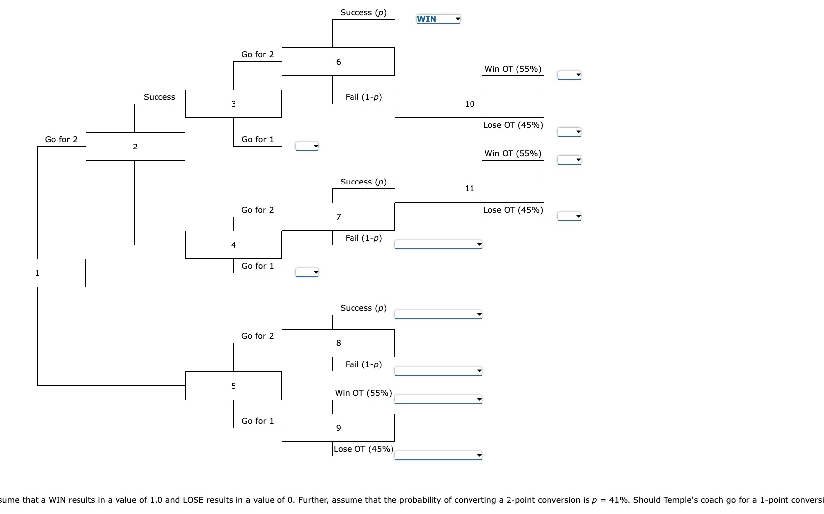 Solved In American football, touchdowns are worth 6 ﻿points. | Chegg.com