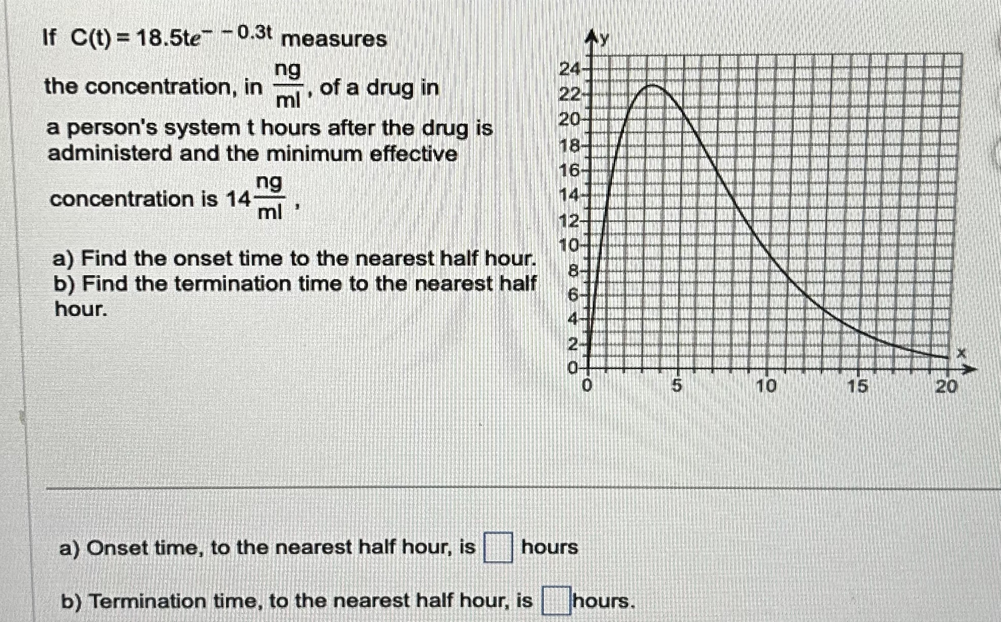 Solved If C(t)=18.5te--0.3t ﻿measuresthe concentration, in | Chegg.com