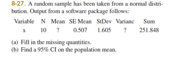 Solved 8-27. A random sample has been taken from a normal | Chegg.com