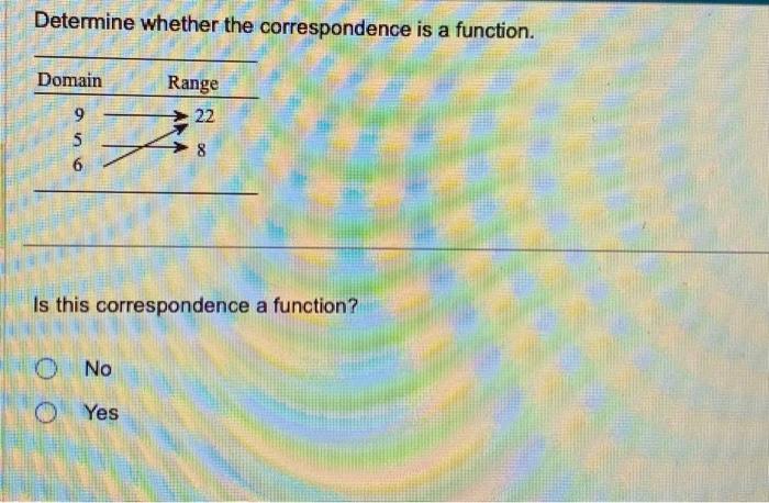 Solved Determine whether the correspondence is a function. | Chegg.com