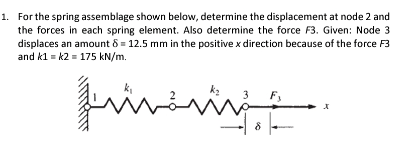 Solved For the spring assemblage shown below, determine the | Chegg.com