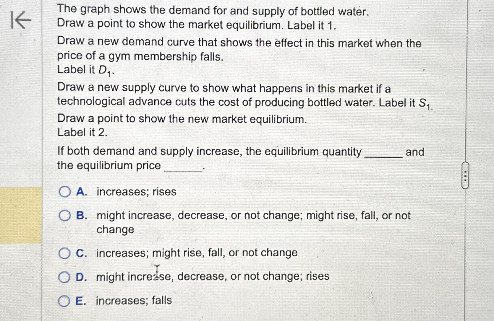 Solved The graph shows the demand for and supply of bottled | Chegg.com