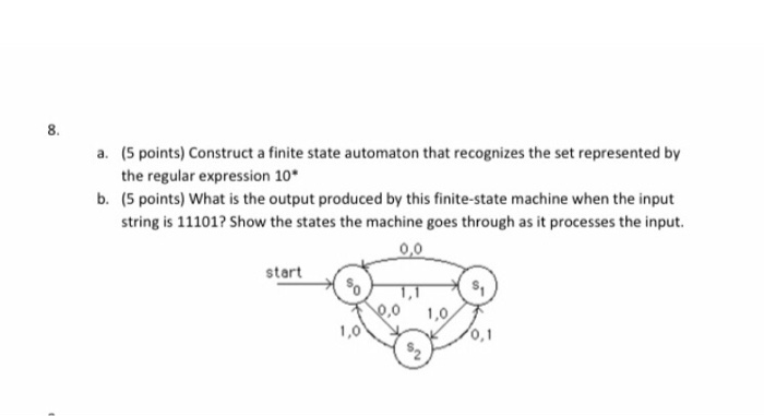 Solved 8. a. (5 points) Construct a finite state automaton | Chegg.com