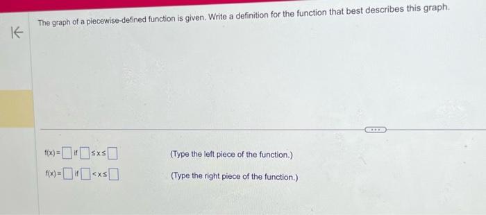 Solved The graph of a plecewise-defined function is given. | Chegg.com