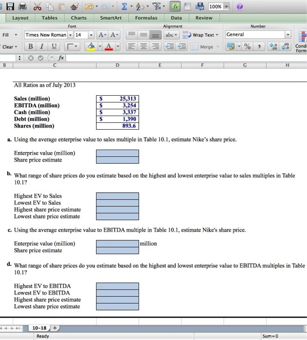Solved ME SmartArt 2-Y Formulas A Data 100% Review H O A | Chegg.com