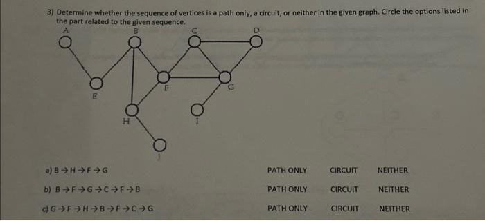 Solved 3) Determine whether the sequence of vertices is a | Chegg.com