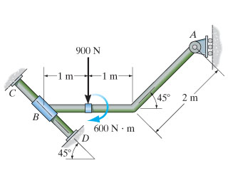 Determine the support reaction of roller A.Determine | Chegg.com