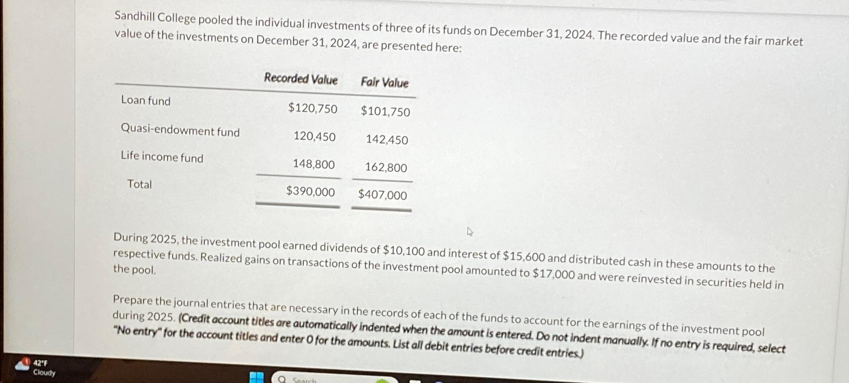 Solved Sandhill College pooled the individual investments of | Chegg.com