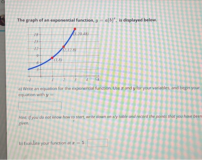 Solved The graph of an exponential function, y=a(b)x, is | Chegg.com