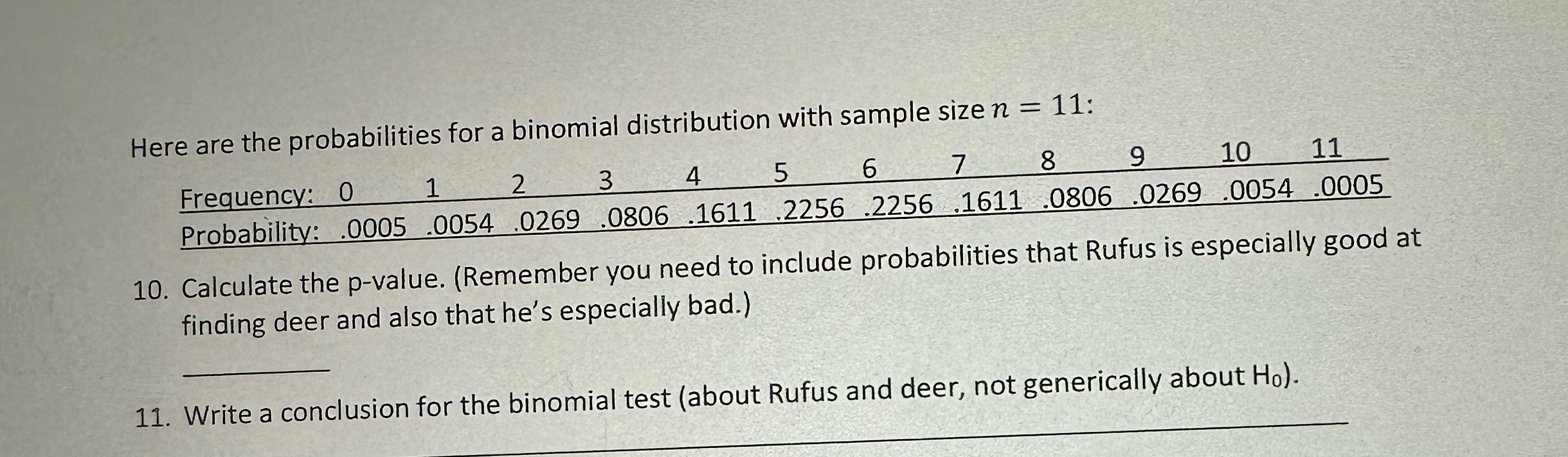 Solved Here are the probabilities for a binomial | Chegg.com