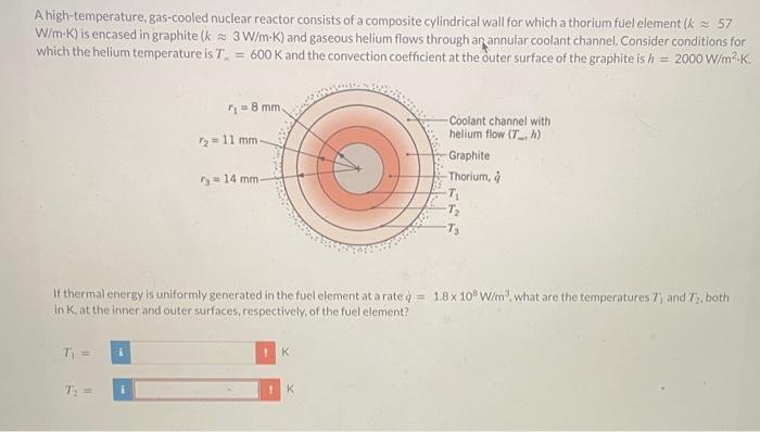 Solved A high-temperature, gas-cooled nuclear reactor | Chegg.com