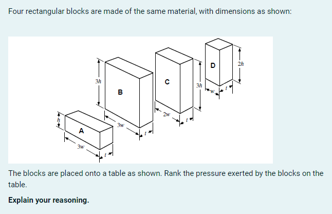 Solved Four rectangular blocks are made of the same | Chegg.com