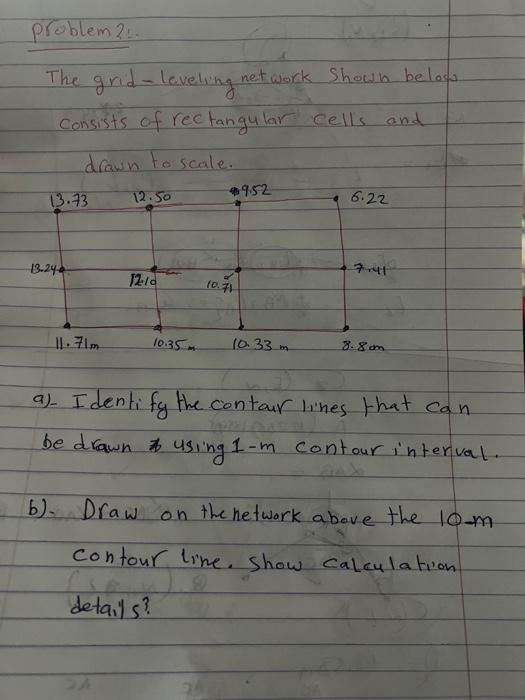 Solved The grid-leveling network Shown beloow consists of | Chegg.com