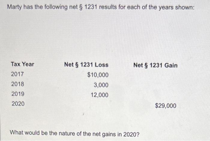 Solved Marty has the following net § 1231 results for each | Chegg.com