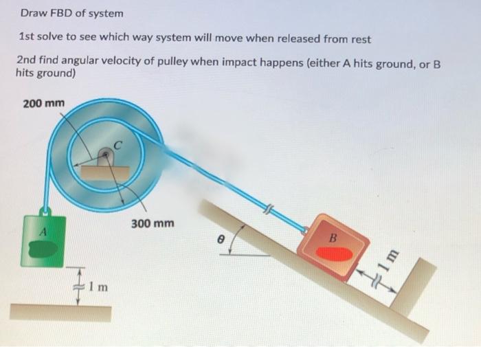 Solved Draw FBD of system 1st solve to see which way system | Chegg.com