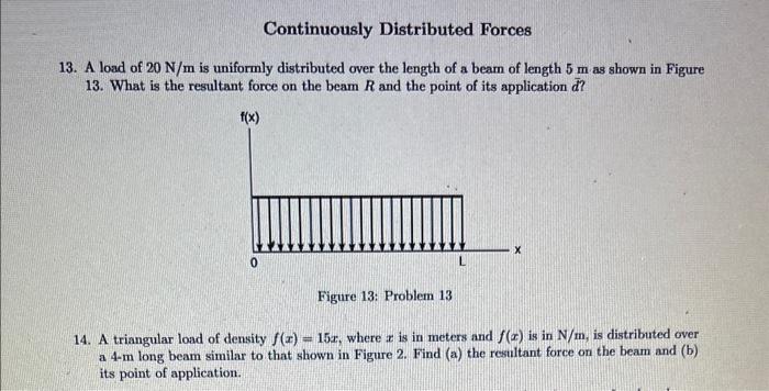 Solved Continuously Distributed Forces 3. A load of 20 N/m | Chegg.com
