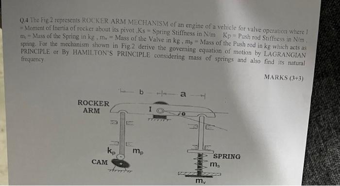 Solved Q.4 The Fig 2 represents ROCKER ARM MECHA NSM of an | Chegg.com