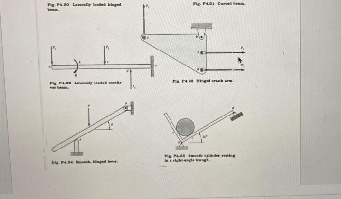 Solved Sketch the free body diagrams for the systems | Chegg.com
