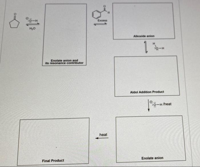 Solved Complete the following base-catalyzed Crossed Aldol | Chegg.com