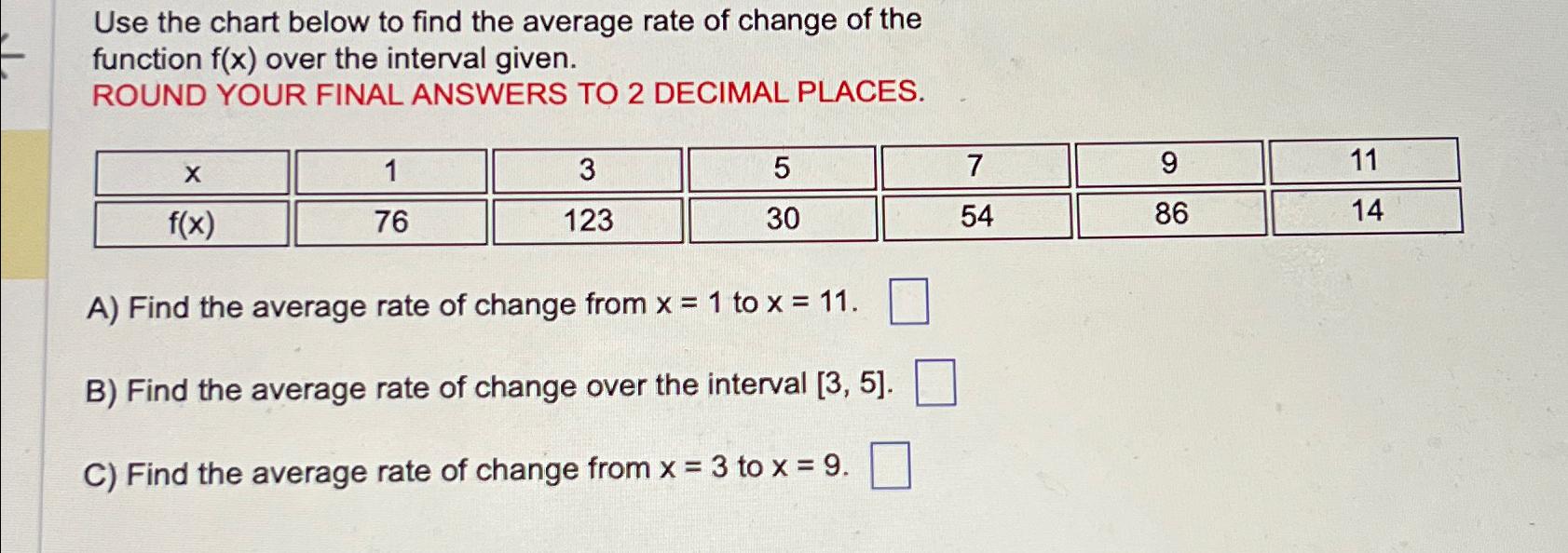 Solved Use the chart below to find the average rate of | Chegg.com
