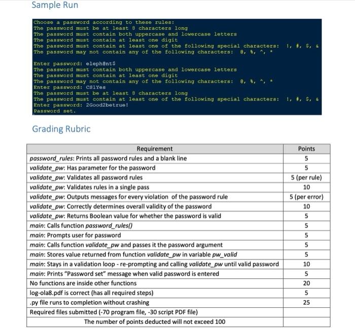 Solved This project will assess your ability to use Python | Chegg.com