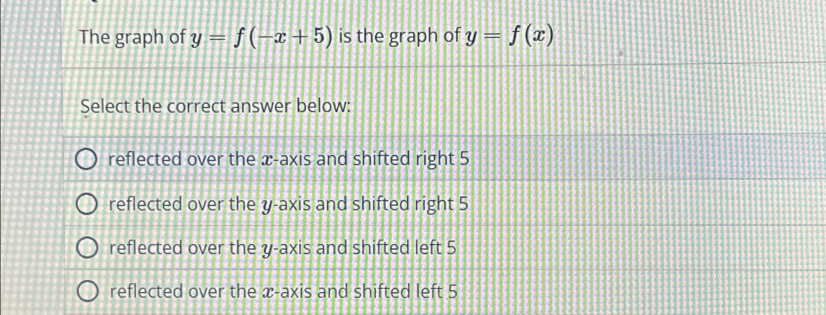 Solved The graph of y=f(-x+5) ﻿is the graph of y=f(x)Select | Chegg.com