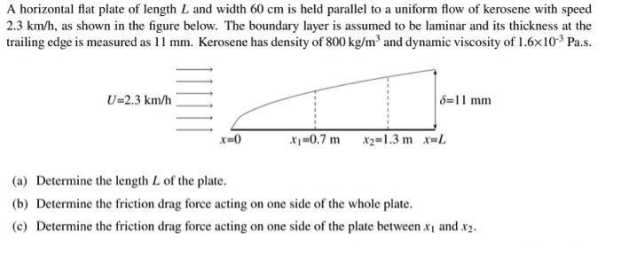 A horizontal flat plate of length L and width 60 cm | Chegg.com
