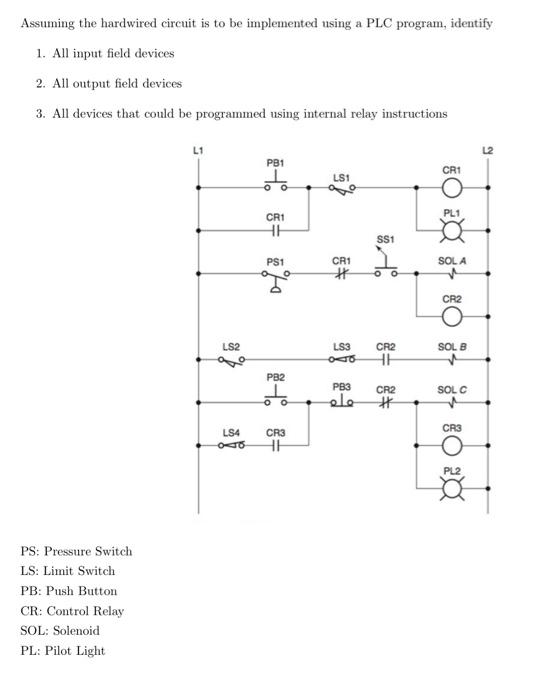 Solved Assuming the hardwired circuit is to be implemented | Chegg.com