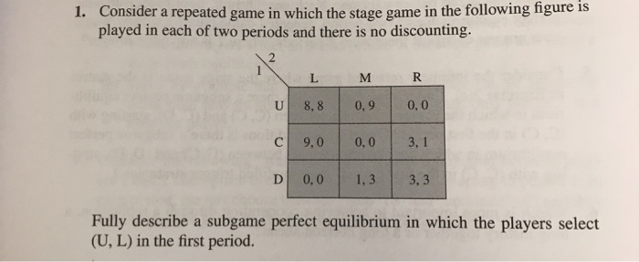 Solved 1. Consider a repeated game in which the stage game | Chegg.com