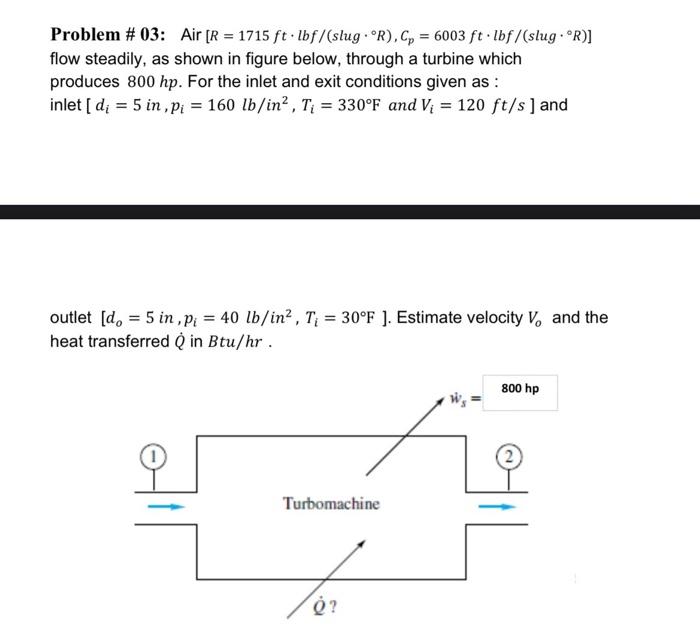 Solved Problem # 03: Air [R = 1715 ft·lbf /(slug: "R), C) = | Chegg.com