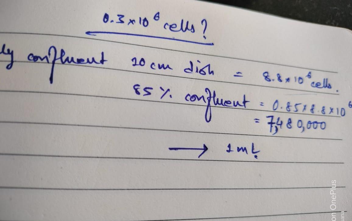 y conflusut 20 cm dioh =8.8×106 cells. 85% confluent | Chegg.com