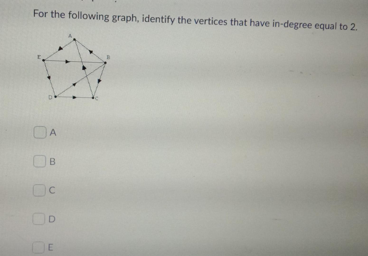 Solved For the following graph, identify the vertices that | Chegg.com