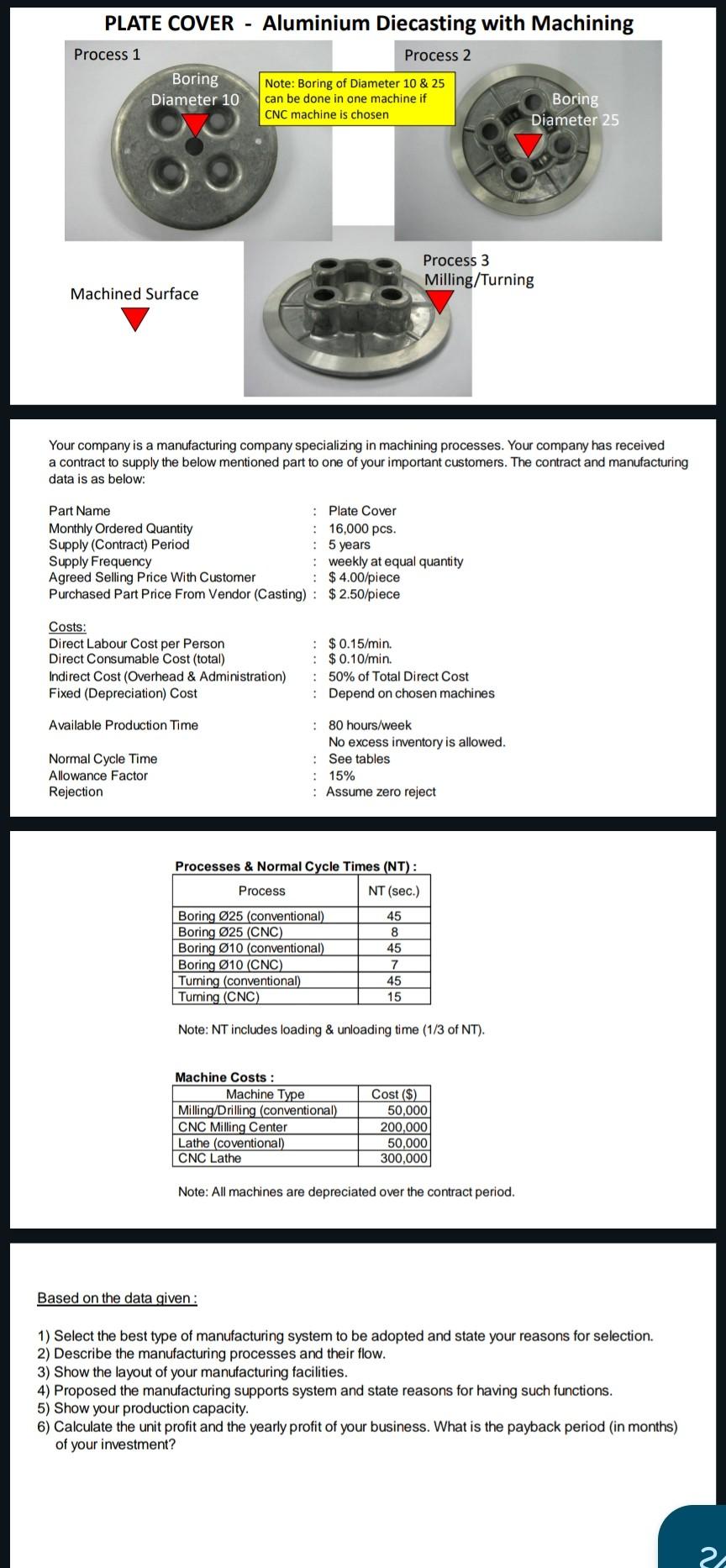 Solved PLATE COVER - Aluminium Diecasting with Machining | Chegg.com