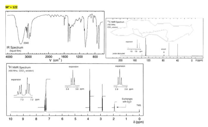 Solved Using the available data, correctly identify each | Chegg.com