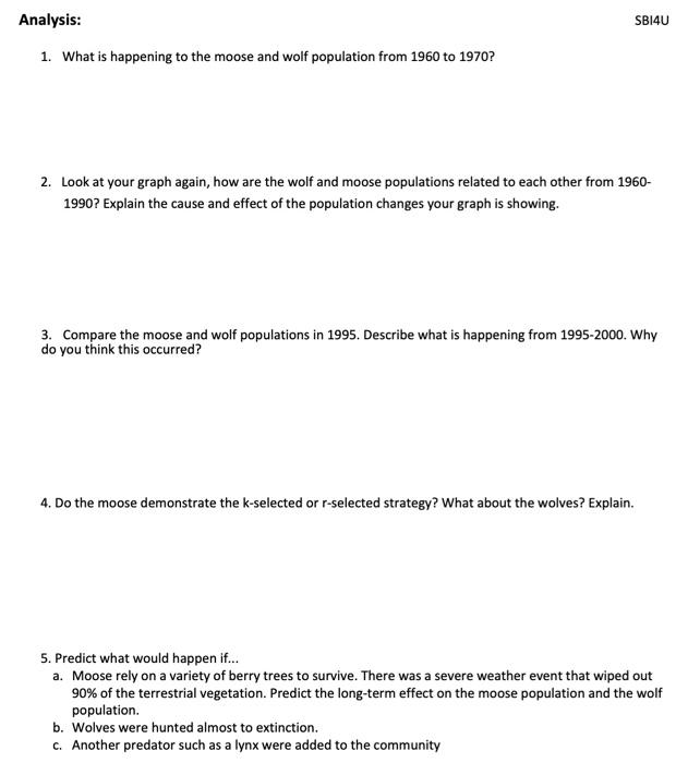 Solved plz answer all of them and also draw graph plz on the | Chegg.com Solved plz answer all of them and also draw graph plz on the | Chegg.com