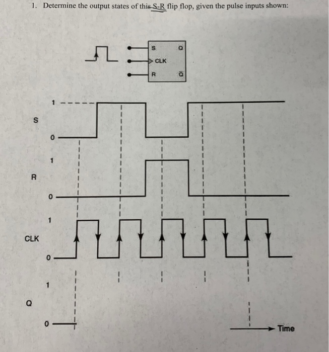 Solved 3. Answer True or False in brackets: I. A difference | Chegg.com