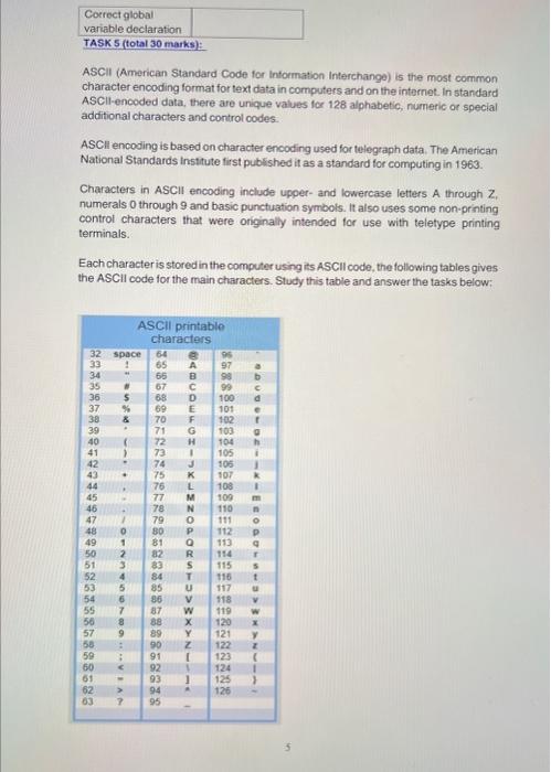 Solved Write A C Program That Demonstrates The Following