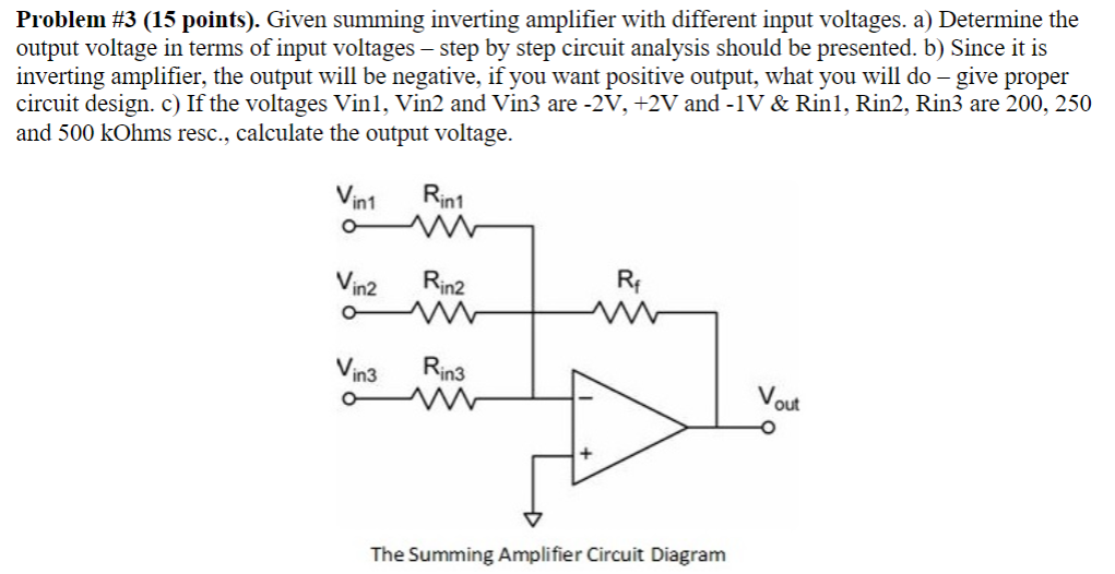 Solved Problem #3 (15 ﻿points). ﻿Given summing inverting | Chegg.com