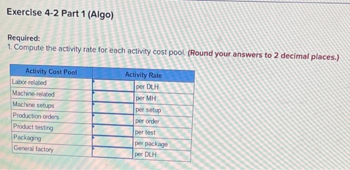Solved Required information Exercise 4-2 (Algo) Compute | Chegg.com