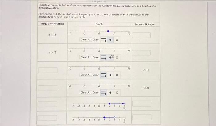 Solved mequanes Complete the table below. Each row | Chegg.com